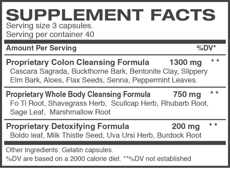 DETOX EVOLUTION | Total Nutrition SW Florida: Supplements, Weight loss ...